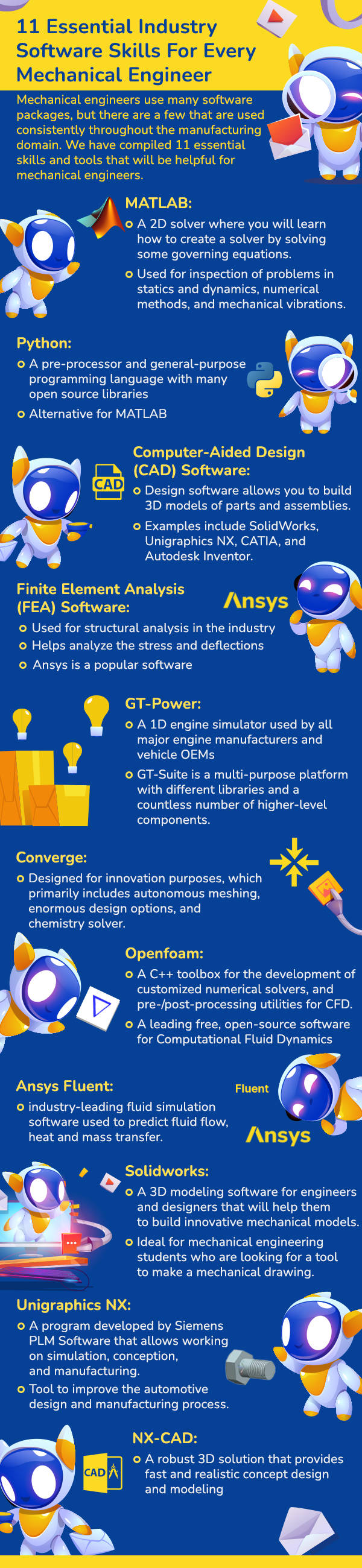 Essential Software Skills Mechanical
